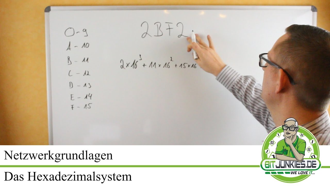 Das Hexadezimalsystem - https://www.bitjunkie.org