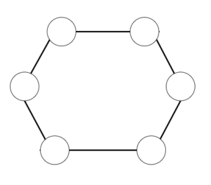 Ring-Topologie erklärt: Alles, was Sie wissen müssen - https://www ...